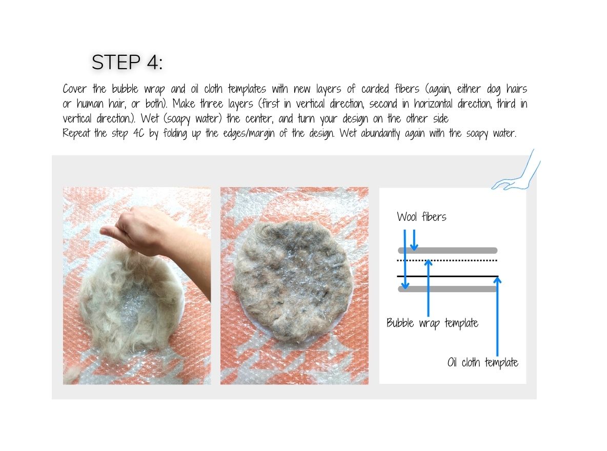 Felting techniques and process - Laora Guillerm